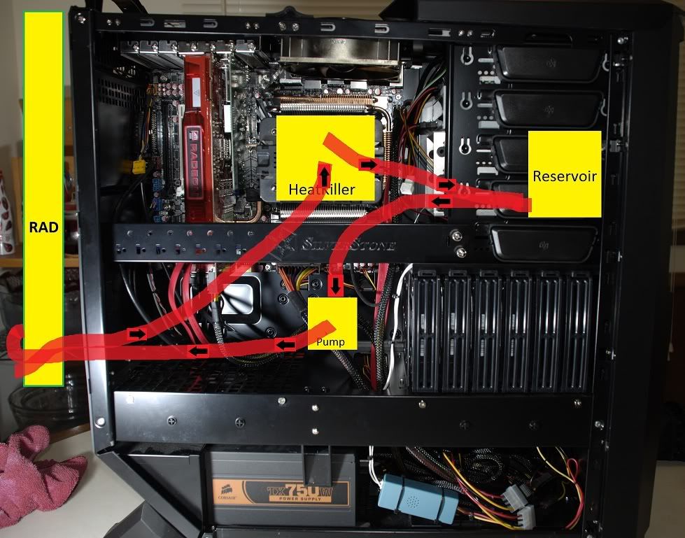 Water Loop Plans, Please Critique | Overclock.net