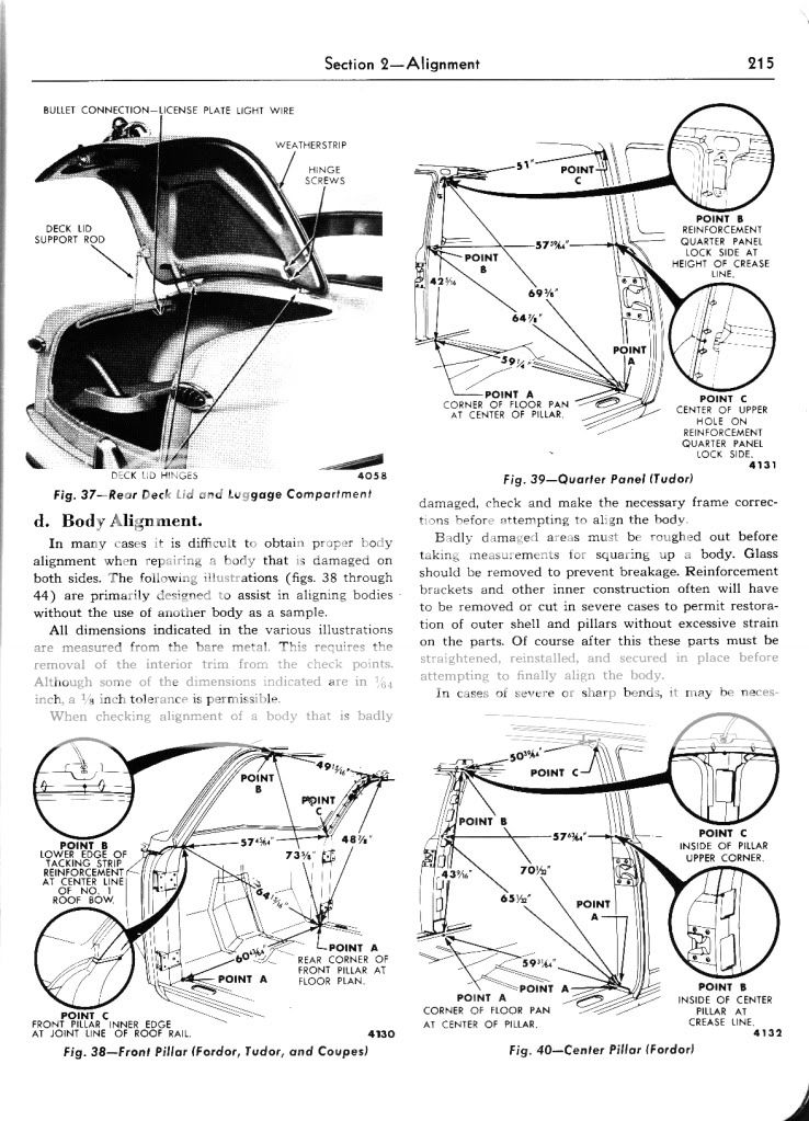 Old timey, body and door alignment techniques revealed, make your car ...