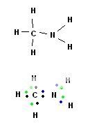 Grade 12 Chemistry Methylamine Ch3nh2 Structure And
