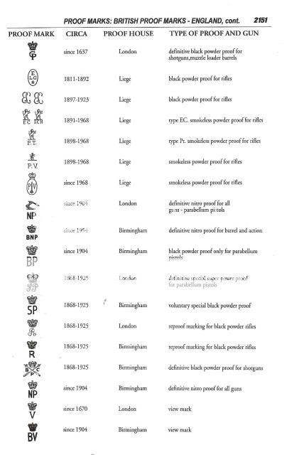 proofmarkenglish.jpg Photo by NORMSUTTON | Photobucket